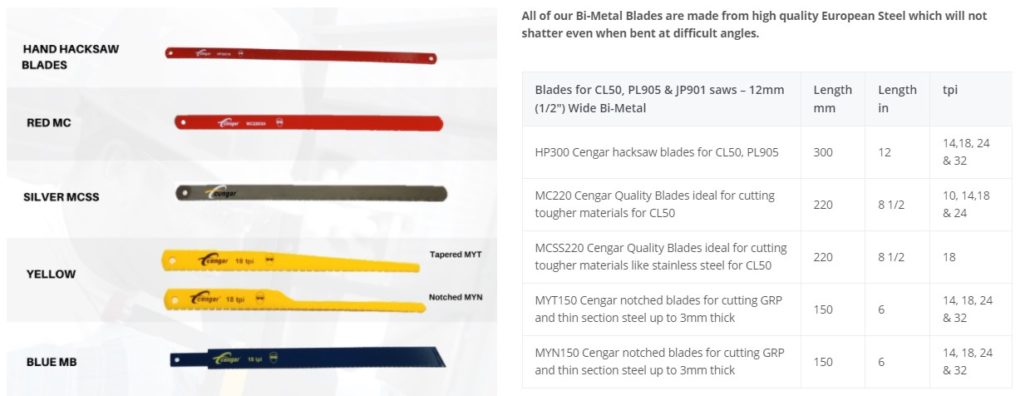 Cengar Saw Blades - Chiales Tools & Projects